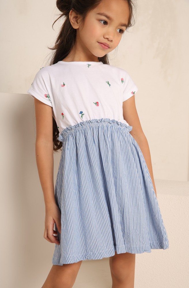 Liya Mae P | Network Model Agency